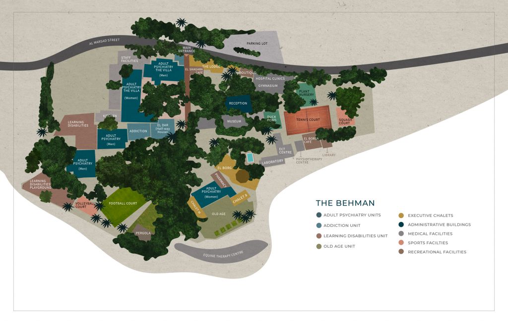 Facilities – The Behman hospital